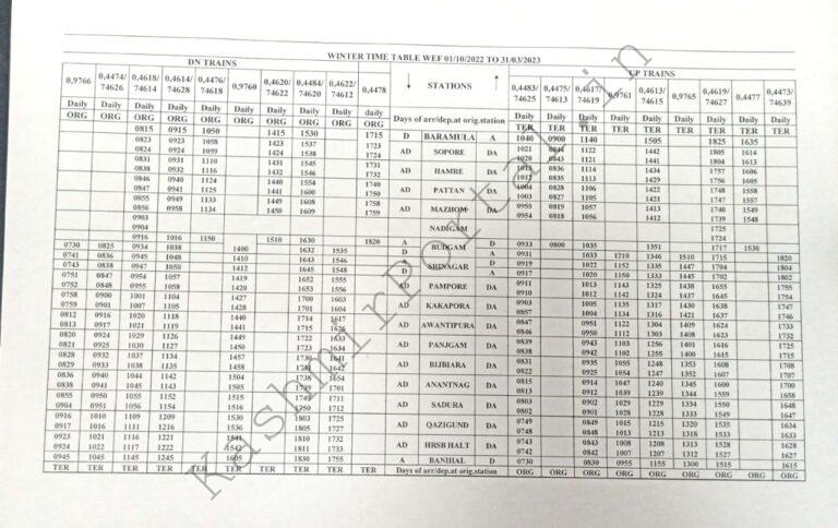Jammu Kashmir New Train Timings 2022-23 | KashmirPortal.in JK Updates