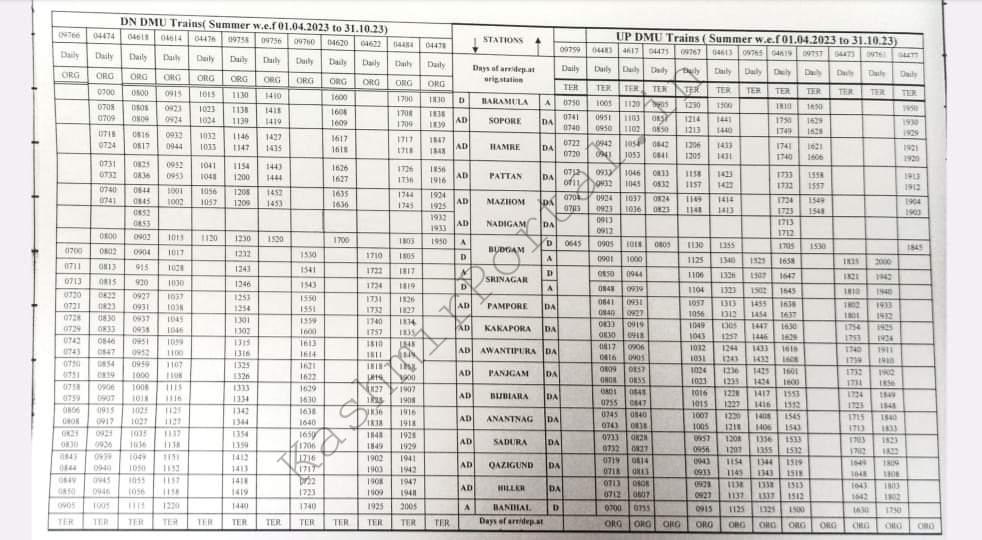 Kashmir Railway Train Timing For 2023 Complete | KashmirPortal.in JK ...